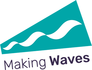 Generation Equality: our Making Waves commitment to intersectional ...